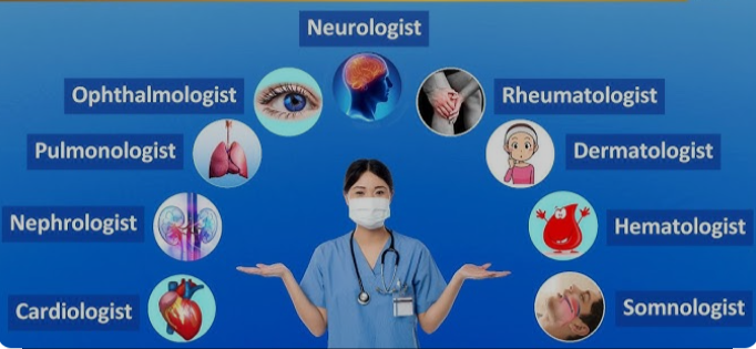 All the Best Specialist Doctor List Near Me | seba medi.